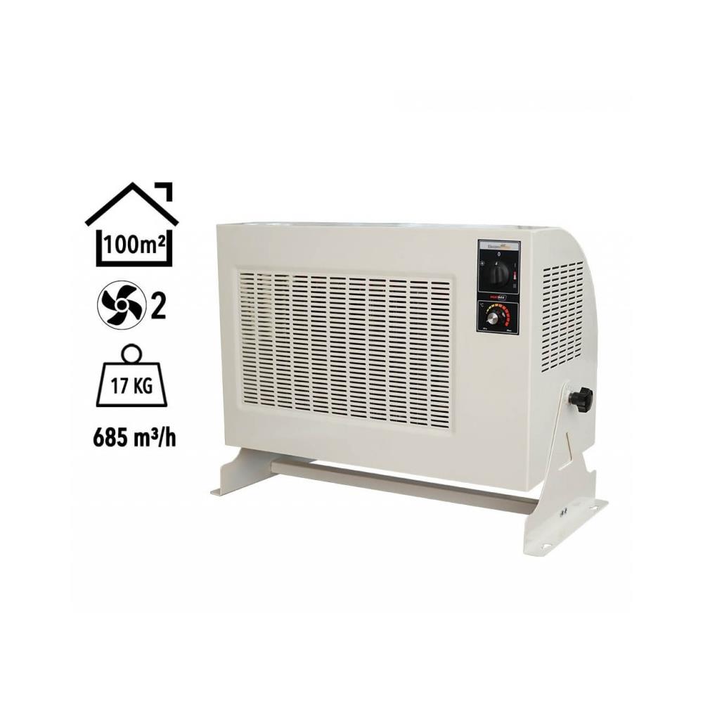 Heatbox Pro 9000W Trifaze Elektrikli Fanlı Isıtıcı Krem