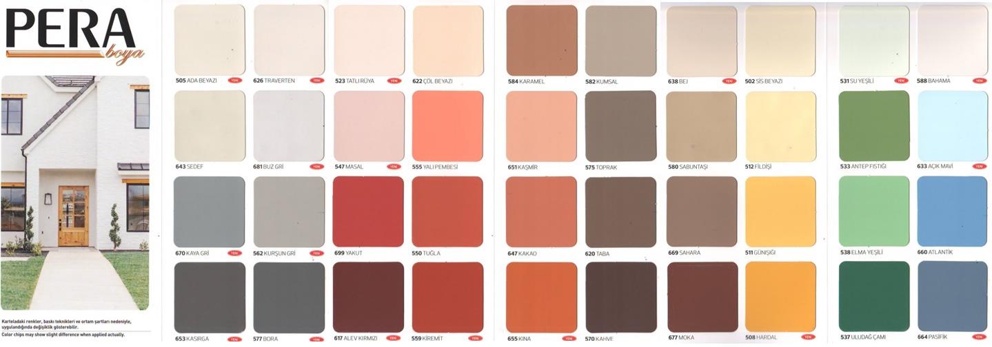 PERASİL Silikonlu Dış Cephe Boyası 20Kg