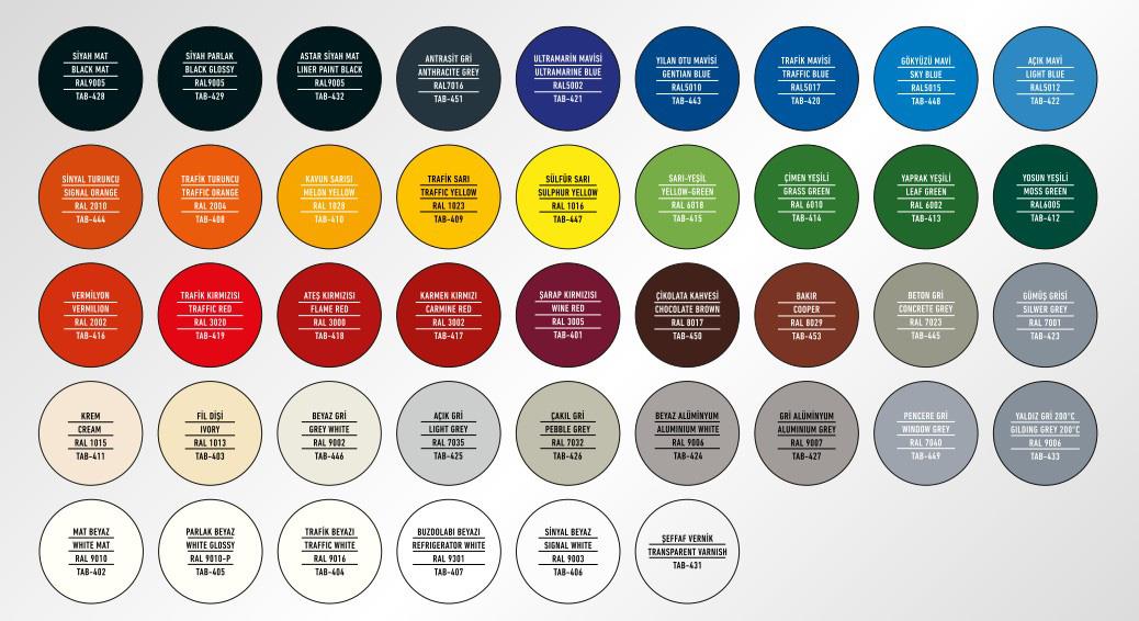 Selsil Rainbow Akrilik Sprey Boya 400 Ml Trafik Mavi TAB420 (RAL 5017)