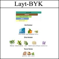 Profondo Lights [Layt] 250 ML (Erkek)