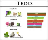 TUXEDO [Tedo] Unisex Parfüm