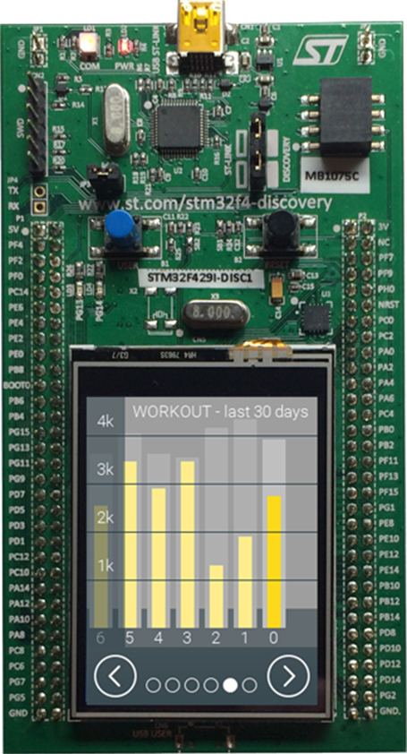 STM32F429I-DISC1 Geliştirme Kiti Yeni Model Satın Al