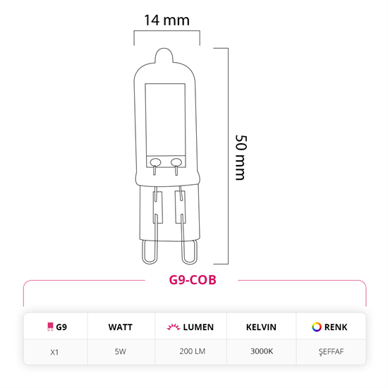 Led Lamp 5W 220V G9 Led Ampul G9-COB - Nevo Aydınlatma