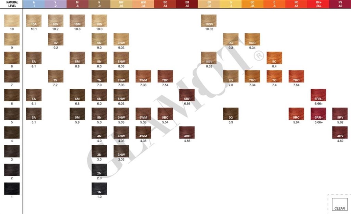 Colorinsider by matrix store