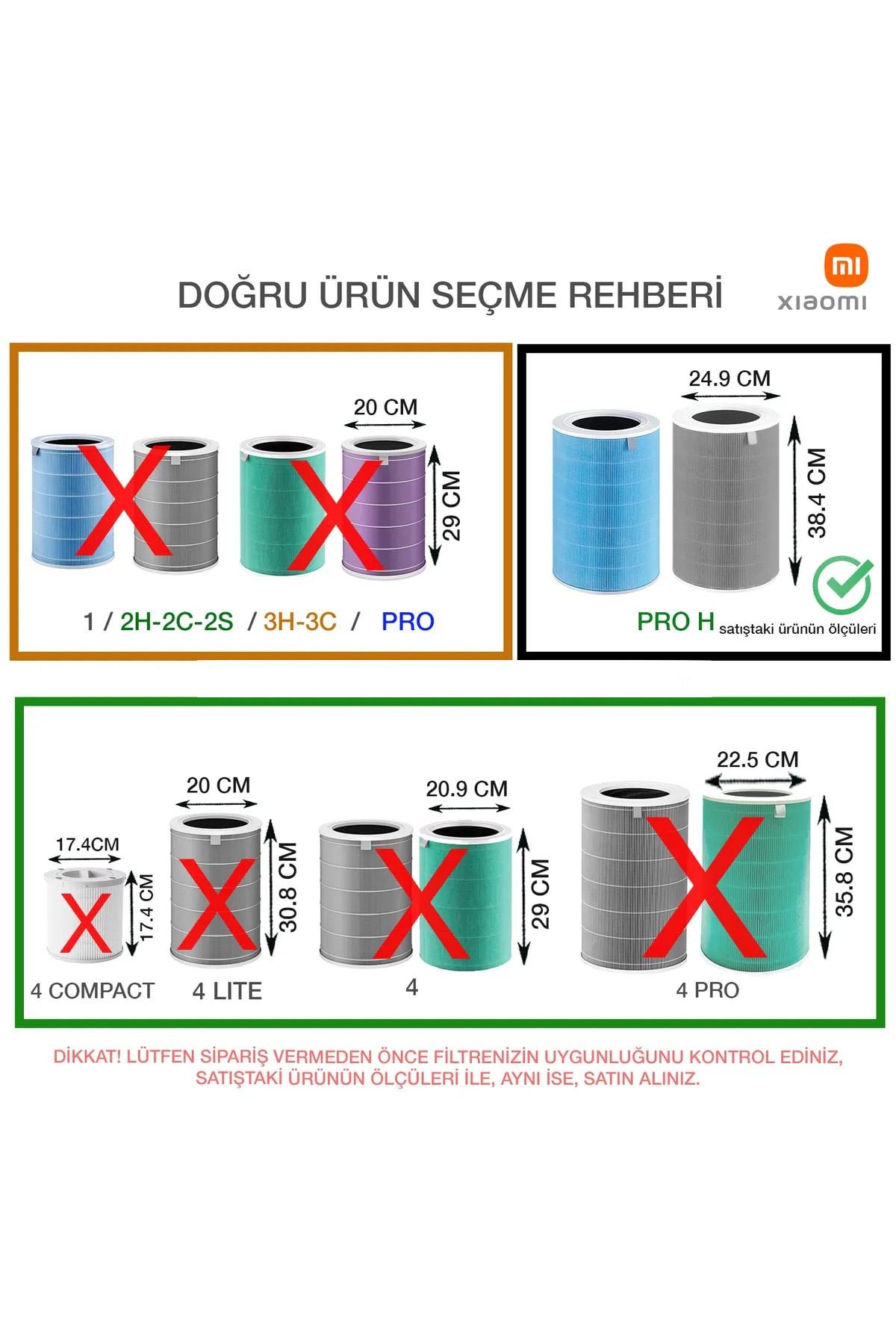 XIAOMI MI Air Purifier Pro H Filter TEKNOGOLD | Bir Tıkla Kapınızda!