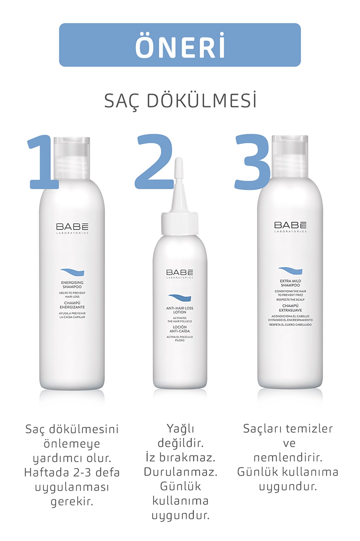 Babe Anti Hair Loss Shampoo 250ml Saç Dökülme Önleyici Şampuan Farma Ucuz