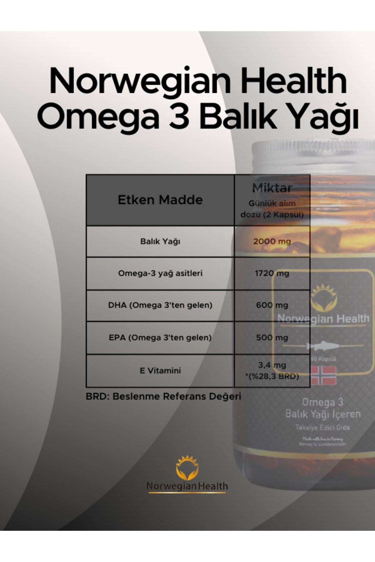 NORWEGIAN HEALTH Omega 3 60 Kapsül | Farma Ucuz