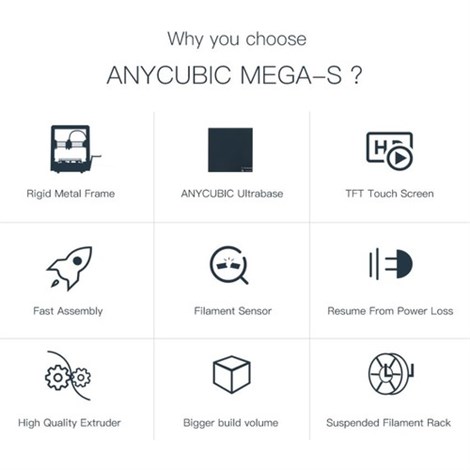 Uygun Fiyatlı 3D Yazıcı Modelleri - Anycubic Mega S