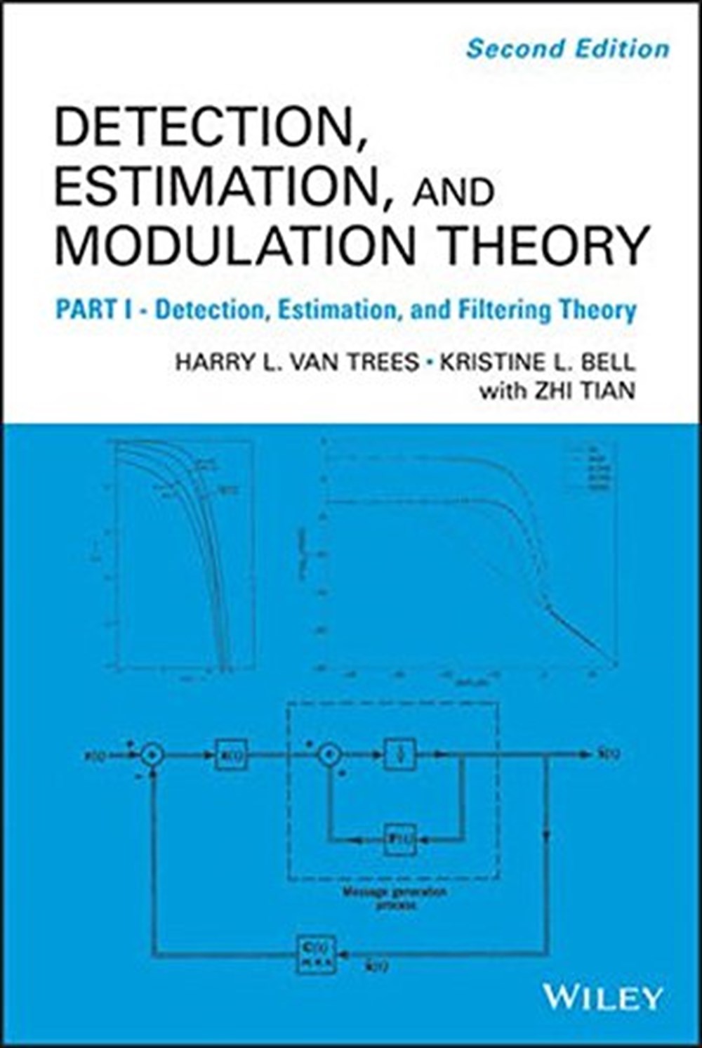 Detection Estimation And Model Theory 2nd Ed Part I Detection