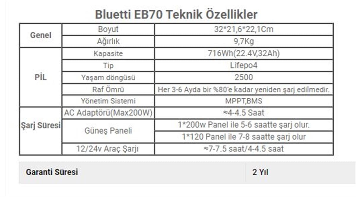 Bluetti EB70 Taşınabilir Güç Kaynağı | Bluetti Türkiye Ana Distribütörü