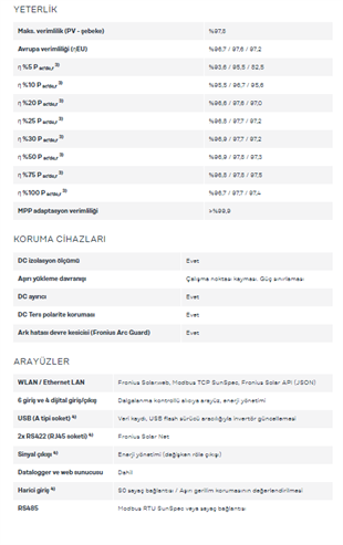 Fronius Symo Advanced 20.-3-M - On Grid İnverter