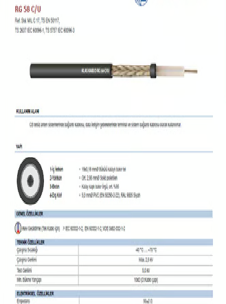 RG58 Kablo, RG58C/U Kablo, Koaksiyal Kablo, RF Kablo
