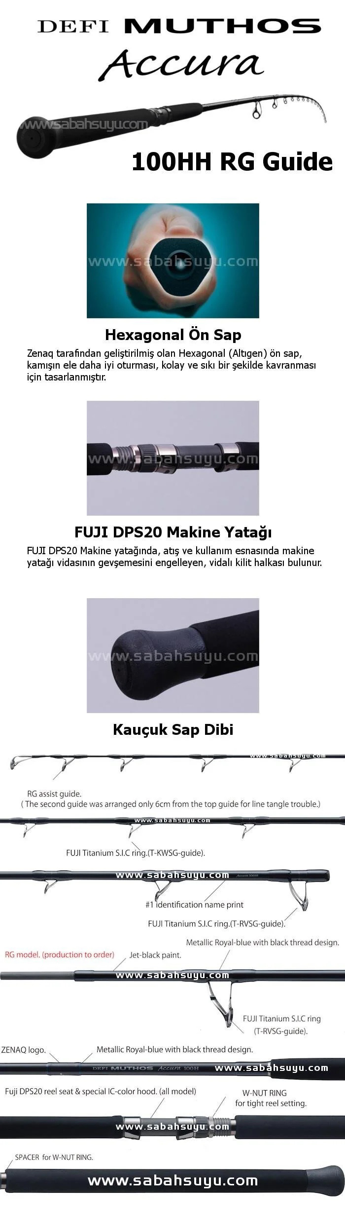 Zenaq Defi Muthos Accura 100HH (RG) 305cm 40-150 / 60-230gr Shore Jigging Kamış