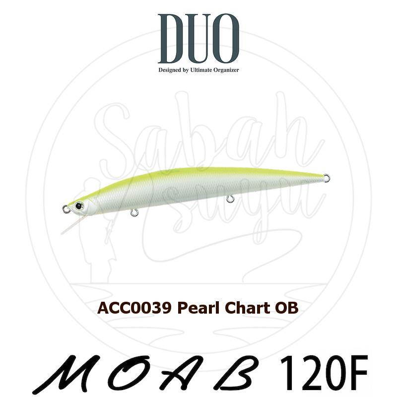 Duo Moab 120F ACC0039 Pearl Chart OB