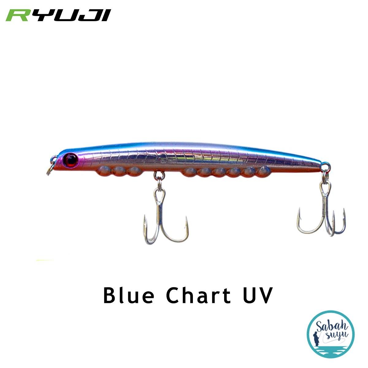 Ryuji Montero 95S 9.5cm 12.5gr Sahte Balık Blue Chart UV