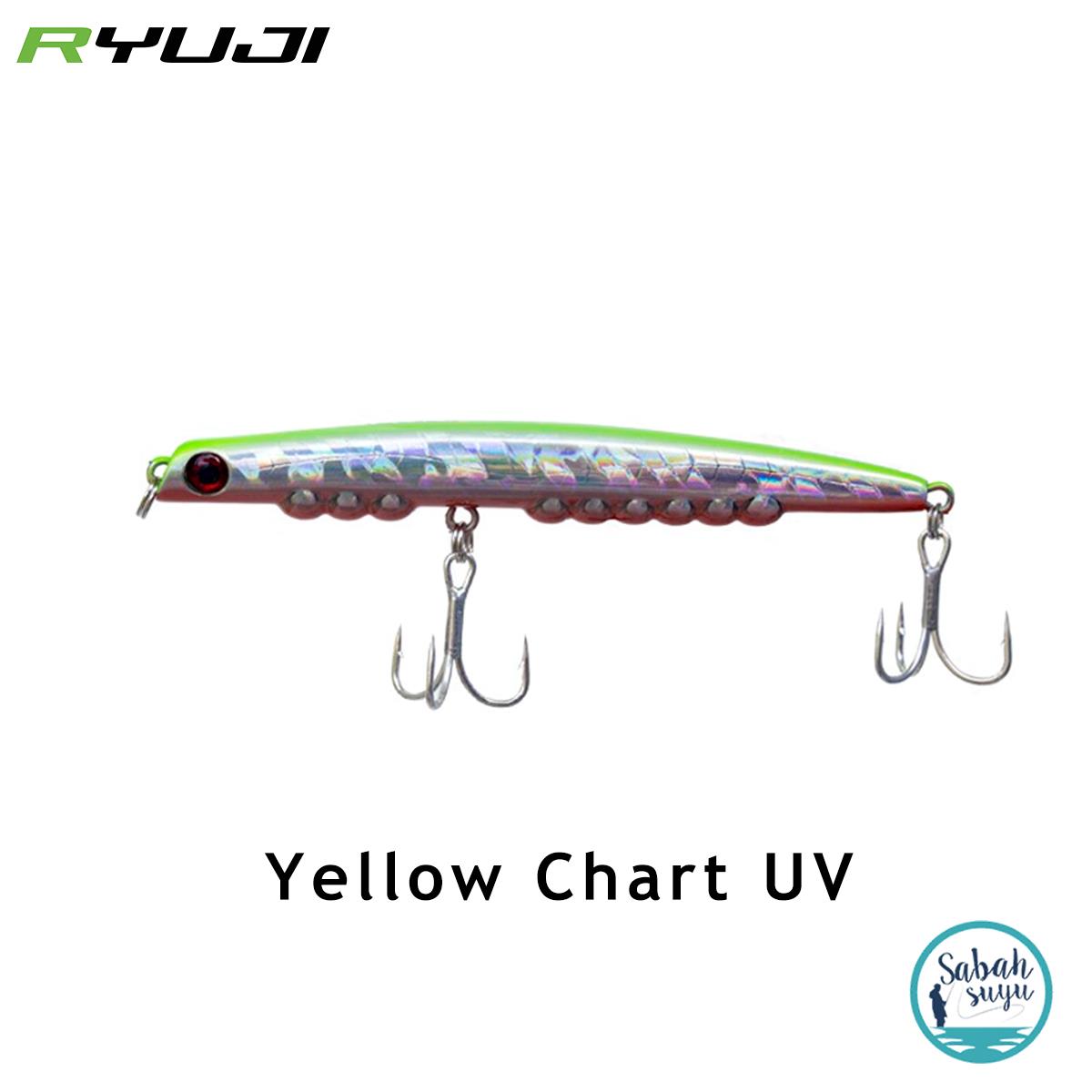 Ryuji Montero 95S 9.5cm 12.5gr Sahte Balık Yellow Chart UV