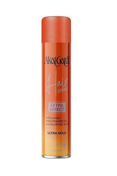 Toptan Saç Bakım | Kozmetik Deponda