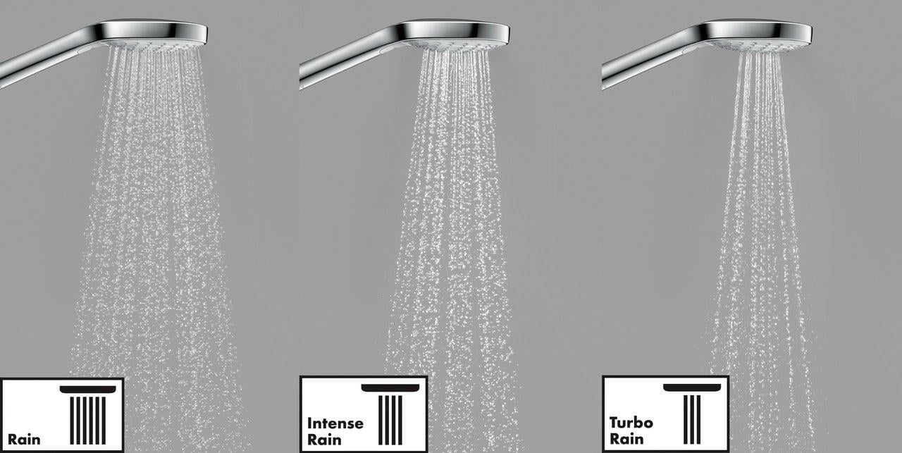 Hansgrohe Croma Select E Dus Aski Seti Vario 160cm Dus Hortumu Ile