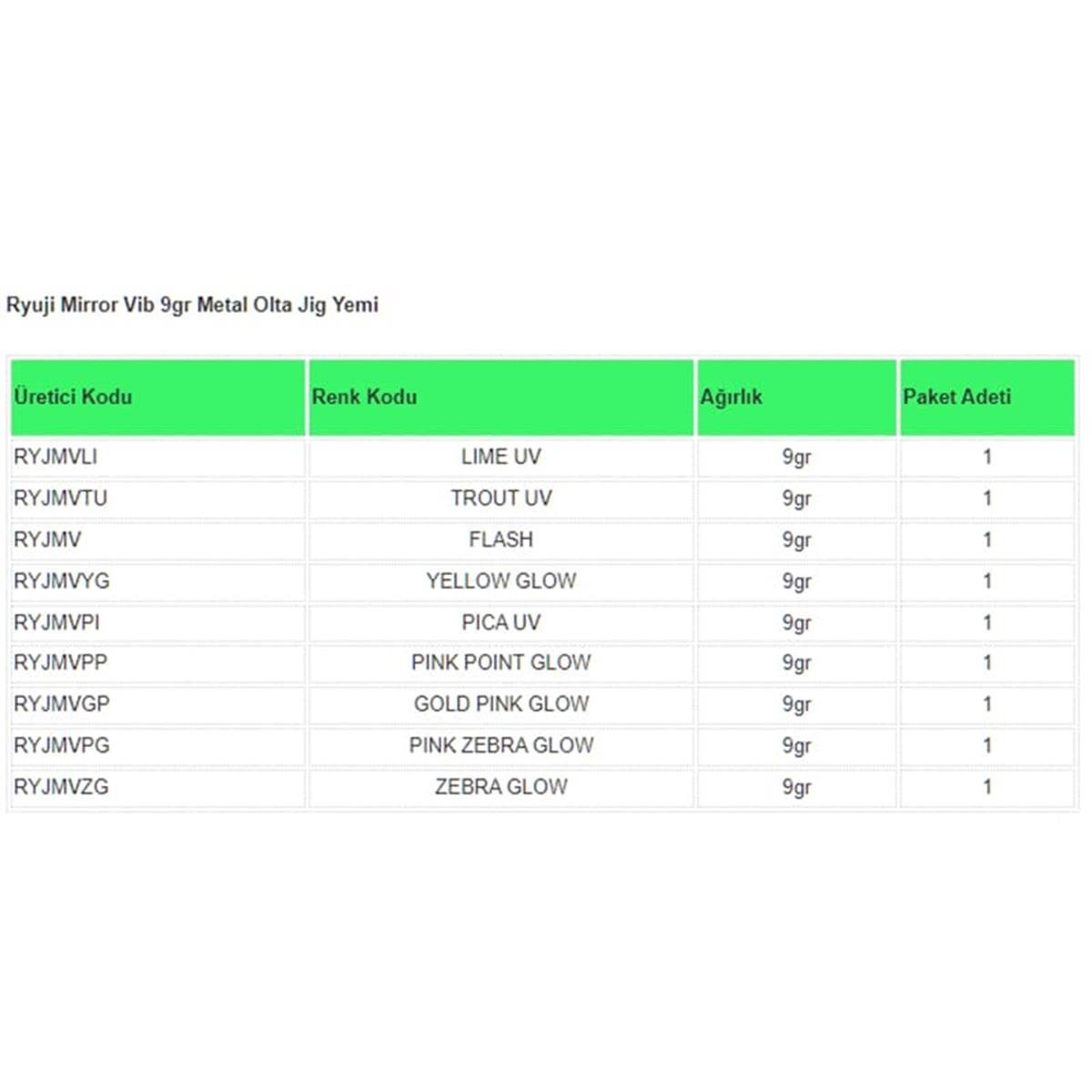 Ryuji Mirror Vib 9 gr Metal Olta Jig Yemi