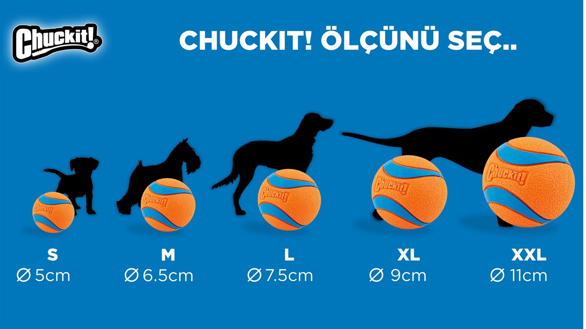 Chuckit! Rugged Ball Ekstra Dayanıklı Köpek Oyun Topu (Orta Boy)