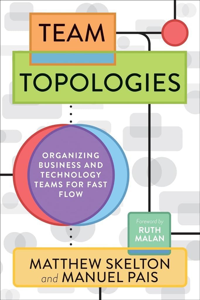 Team Topologies: Organizing Business and Technology Teams for Fast Flow ...