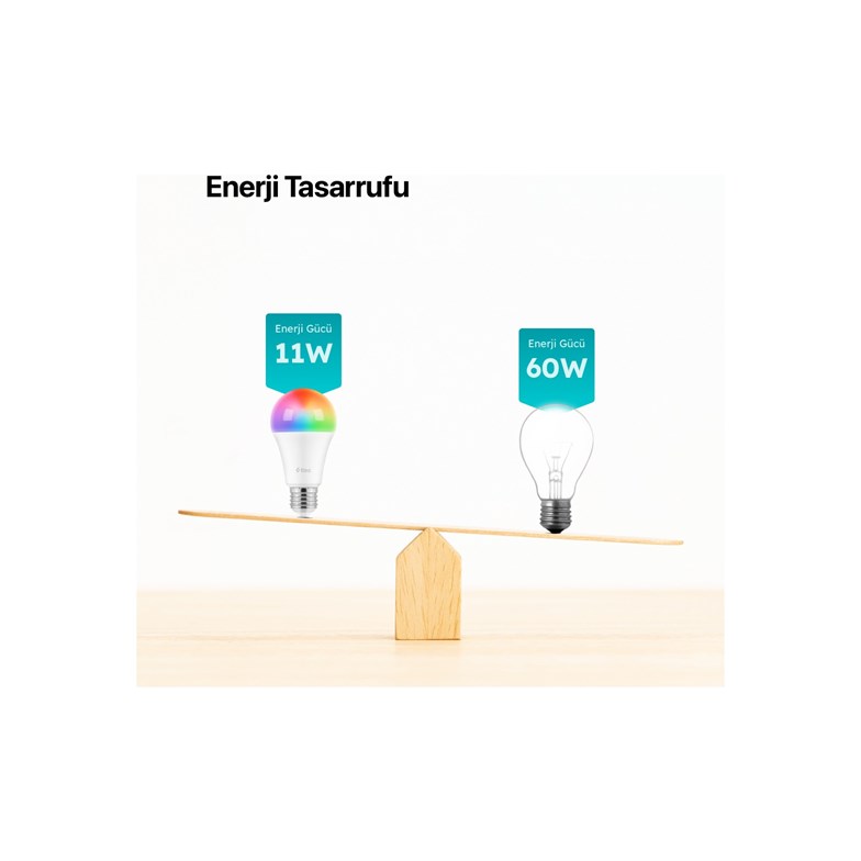 Ttec Lumi Akıllı Çok Renkli LED Ampul - Evinizi Renklendirin! Ttec Lumi Akıllı Çok Renkli LED Ampul - Evinizi Renklendirin!