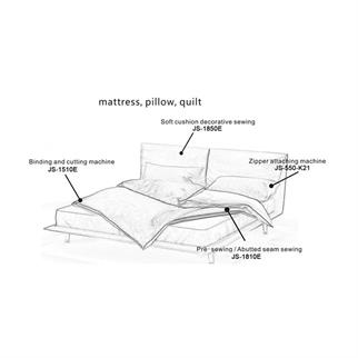 Typical Gc-0303D Çift Papuç Ayak Transportlu Deri Dikiş Makinası | İğne ...