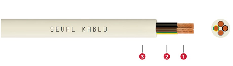 Seval Kablo 5x1.5 TTR Bakır Çok Damarlı Çok Telli Kablo- 100 Metre