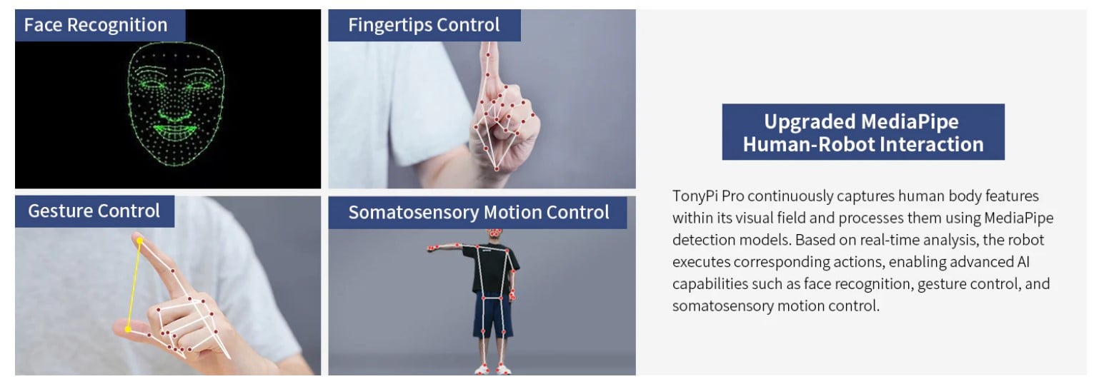 Hiwonder TonyPi Pro YZ İnsansı Robot