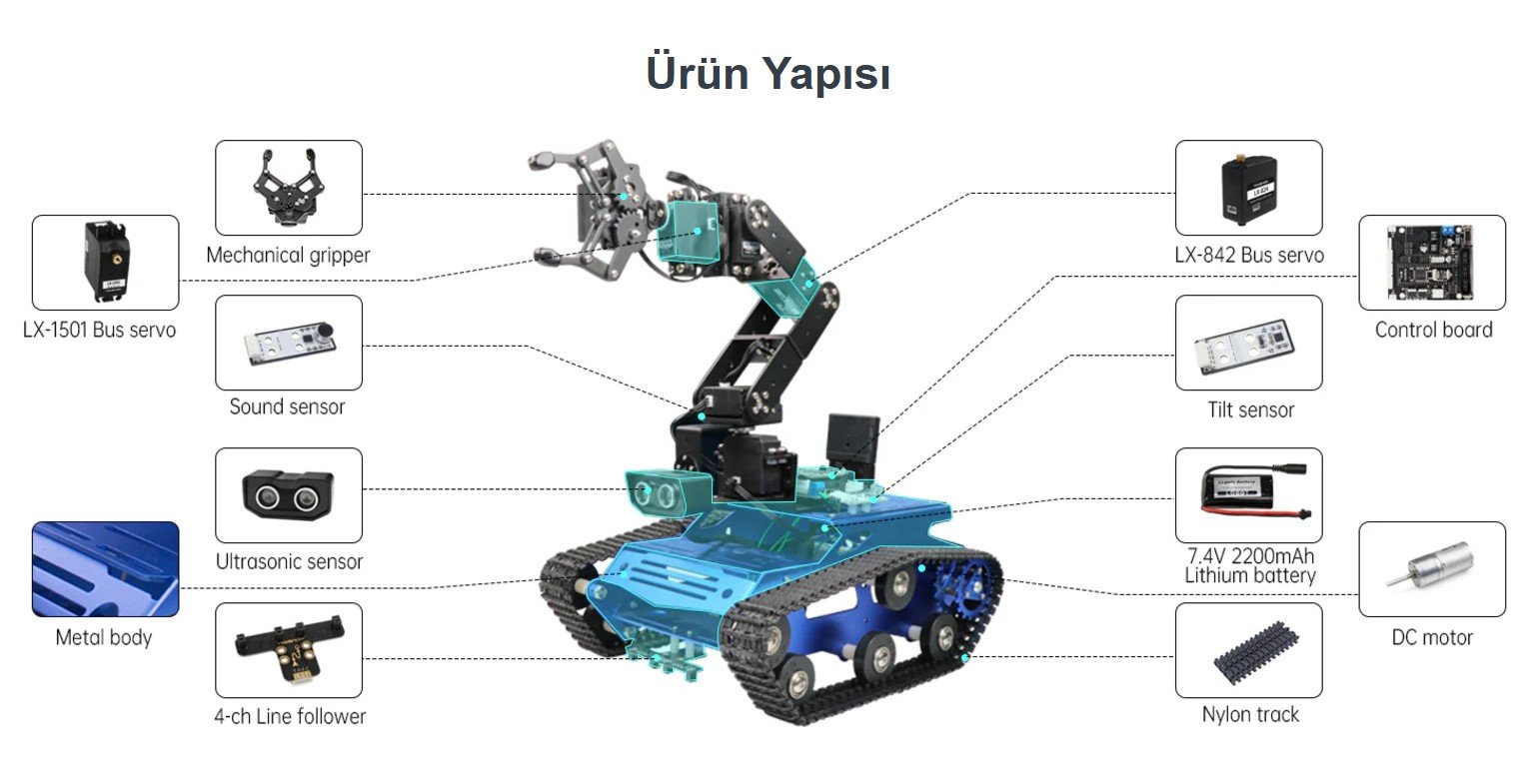 Hiwonder Tankbot Track Robotik Kollu Paletli Robot Araba STM32 Programlama