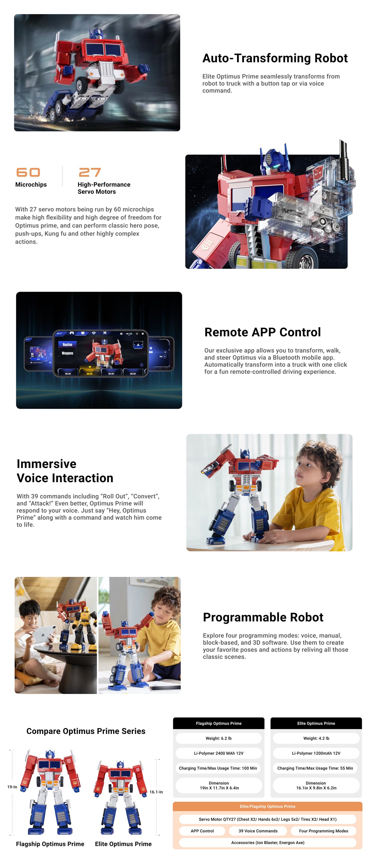 Robosen Optimus Prime Elite Transformers Robot Oyuncak Fiyatı, Satın ...