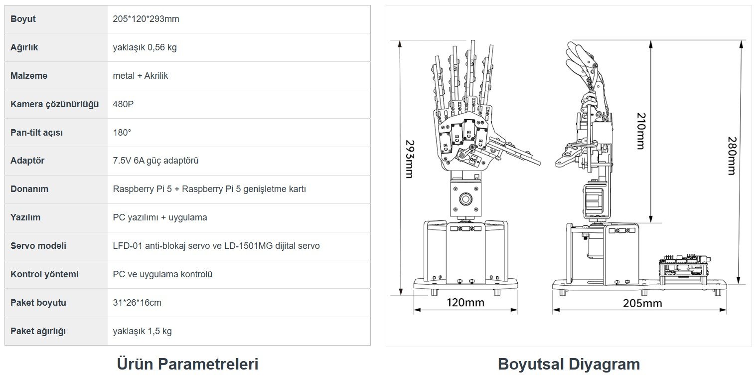 Hiwonder uHandPi Raspberry Pi 5 4GB Robotik El AI Görüş Python Programlama Sol El