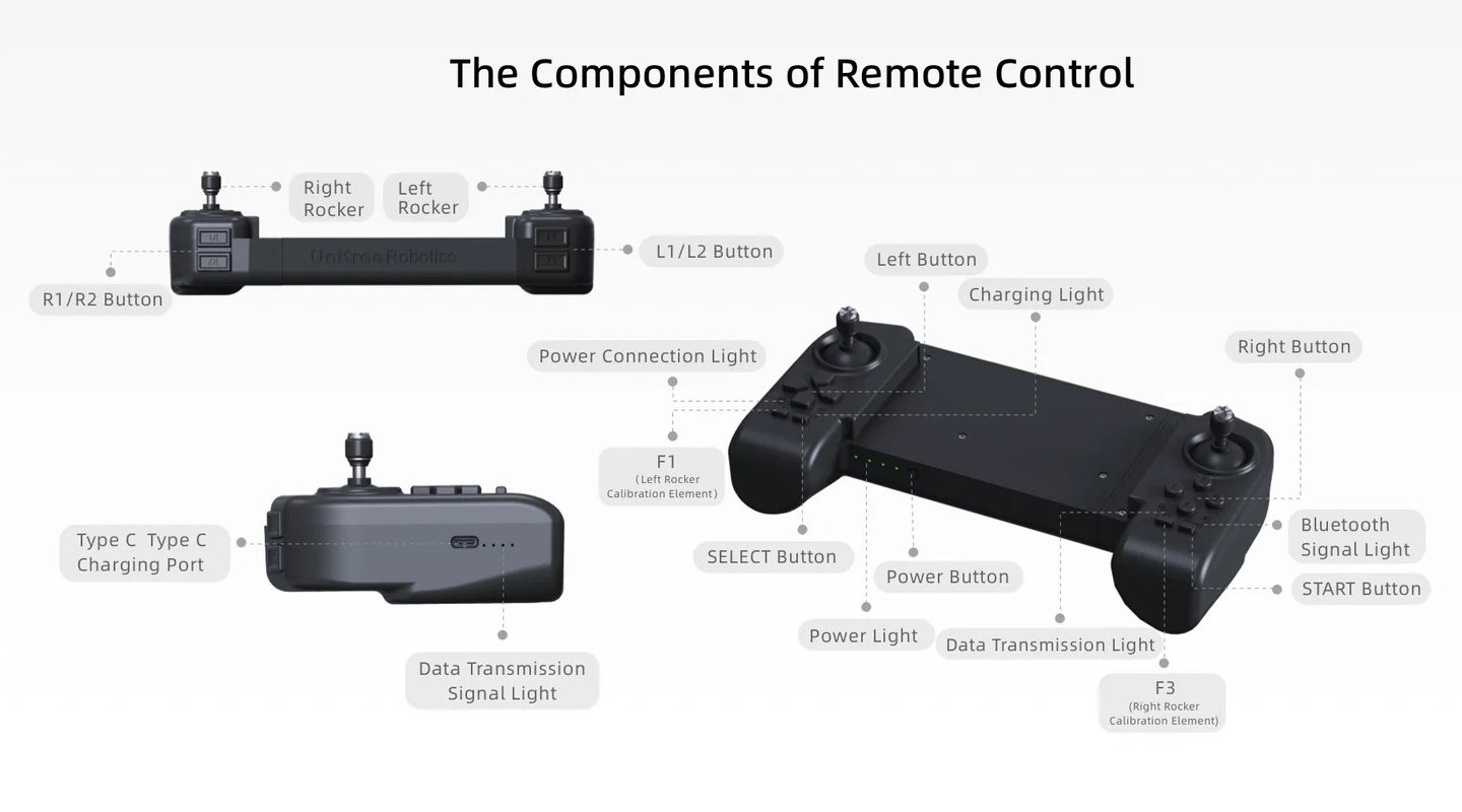 Unitree Go2 Remote Controller Joystick Uzaktan Kumanda Fiyatı, Satın ...