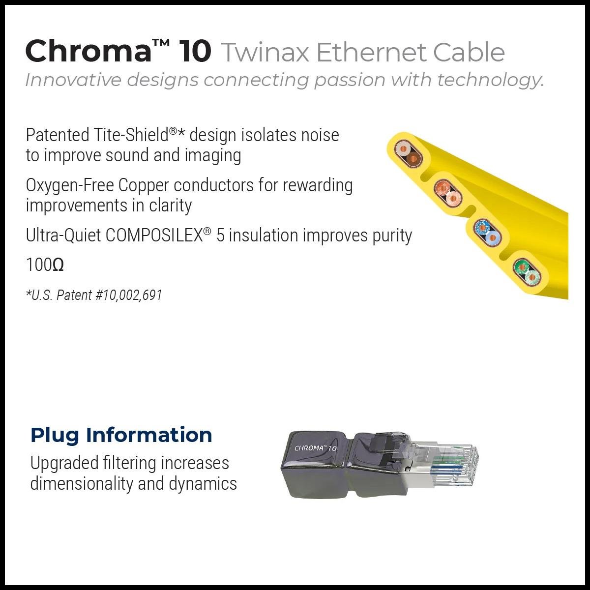 Wireworld Chroma 10 Twinax Ethernet Kablo