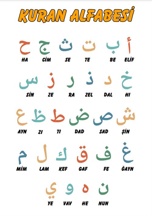 Arapça Alfabe ve Sayılar Posterleri (A3 Boyutlarında)