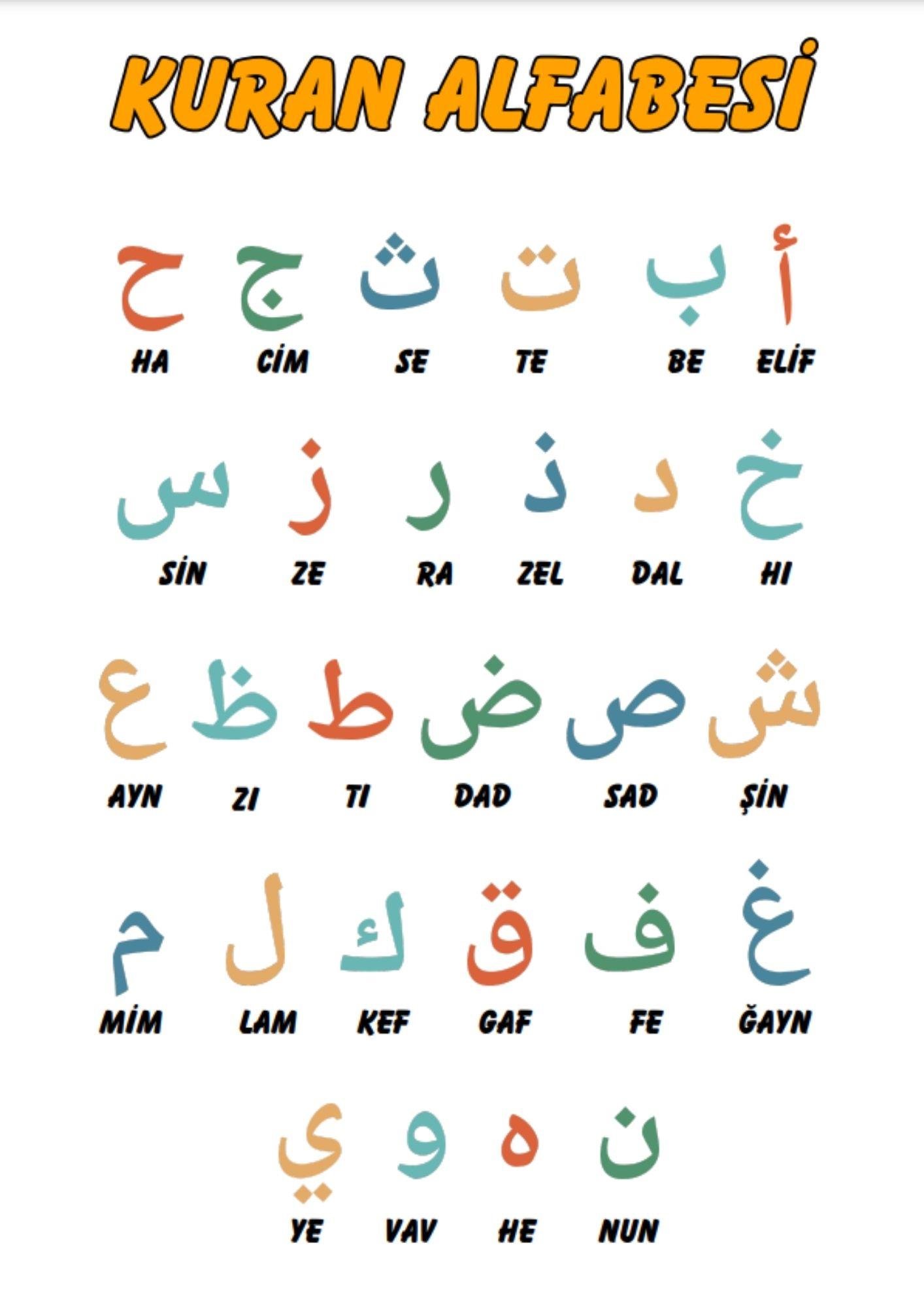 Arapça Alfabe ve Sayılar Posterleri (A3 Boyutlarında)