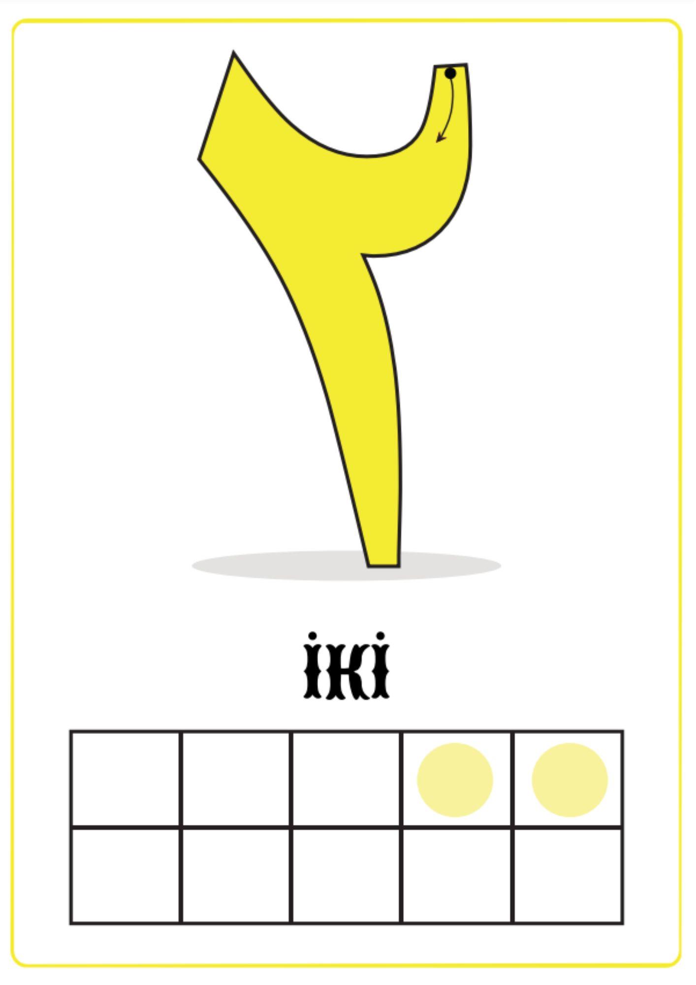 Elif-BA Arapça Sayılar Kartları