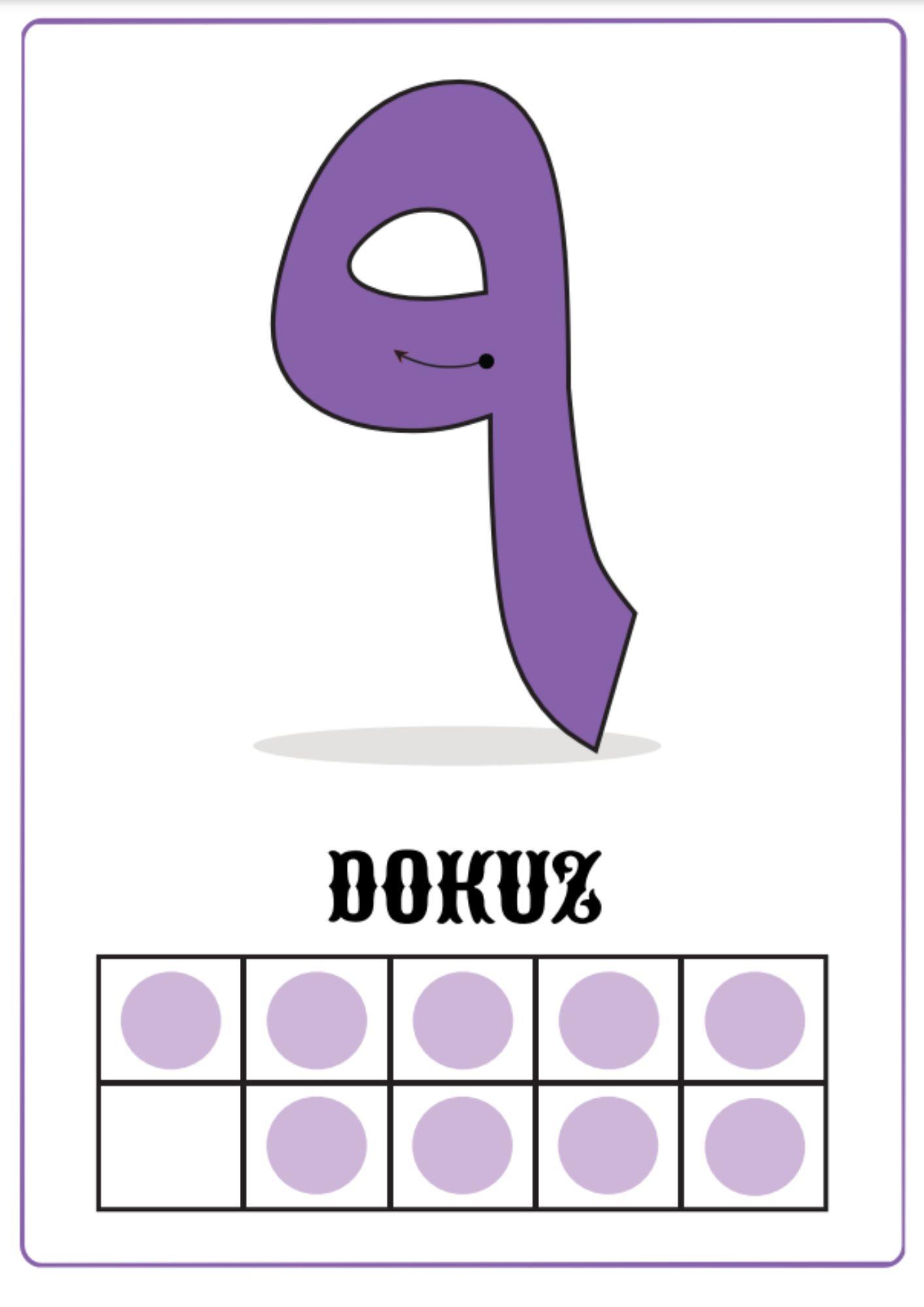 Elif-BA Arapça Sayılar Kartları