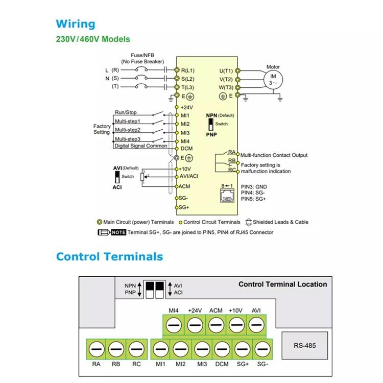 DELTA VFD022EL21W-1 (ELW 2,2KW /220V,AC MOTOR SÜRÜCÜ)