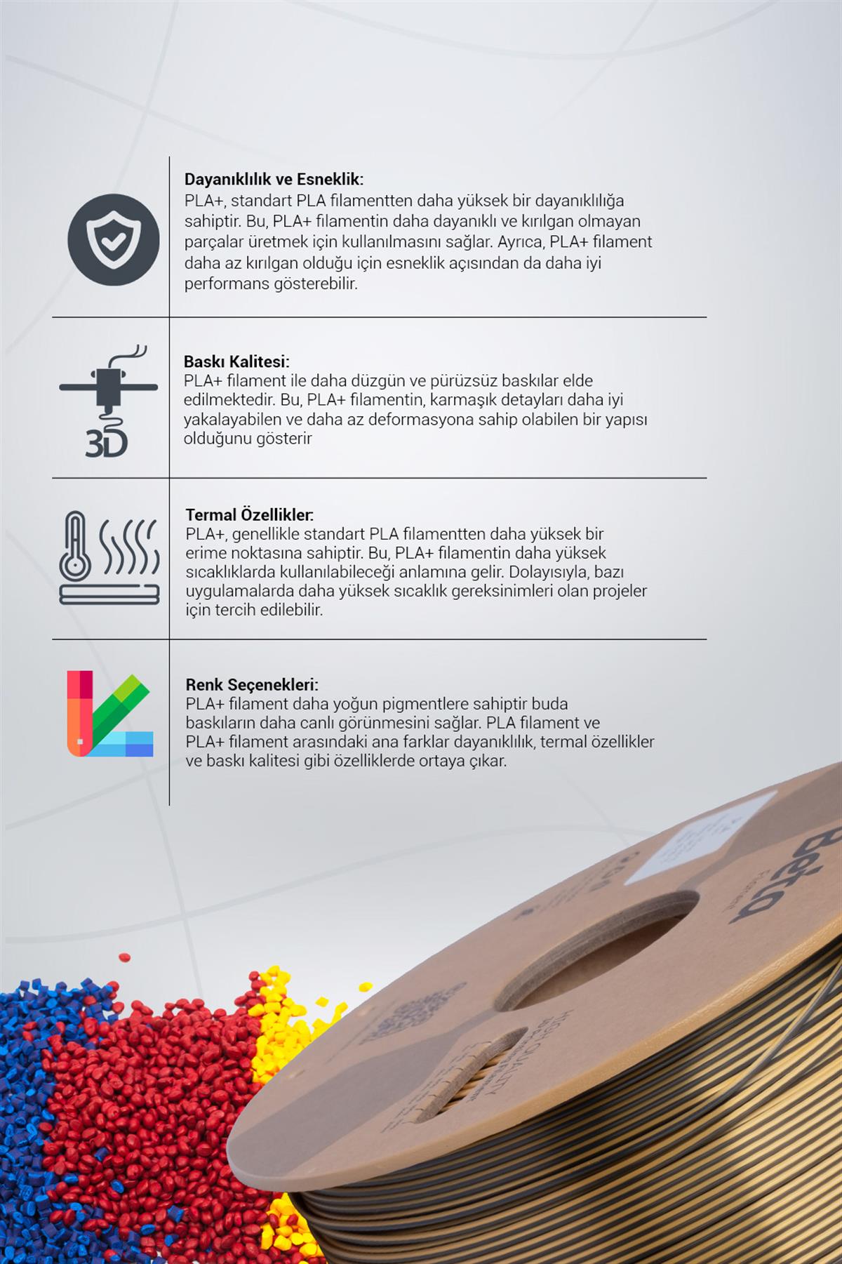 3D Filament | 3D Yazıcı Filament Çeşitleri - 3D Teknomarket