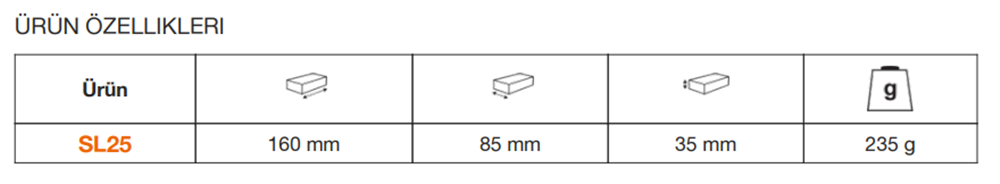 Bahco 25 Parça Lokma Takımı 1/4'' SL25