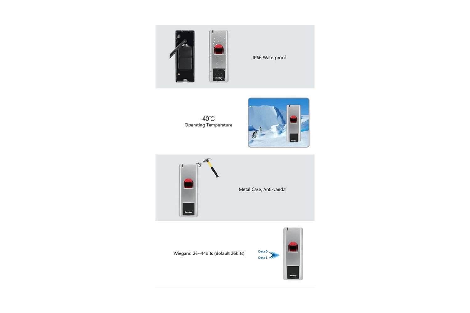 Secukey SF1-EM Parmak izi ve Proximity Kart Okuyucu Parmak İzi Terminaller