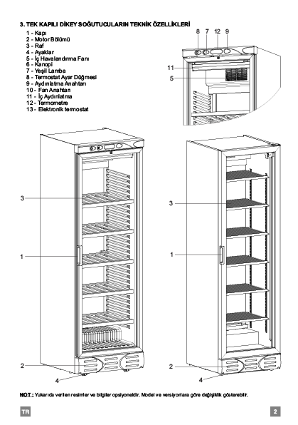 "ANTALYA ŞENOCAK'ta DİK VİTRİN ŞİŞE SOĞUTUCULARI | Tiryaki Grup"