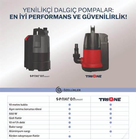 Trione Dalgıç Pompa