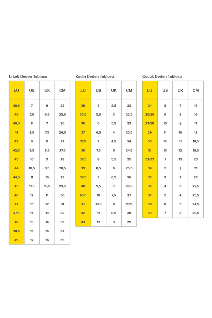 KEEN FOOTWEAR TÜRKİYE | KADIN TERLİK Modelleri ve Fiyatları