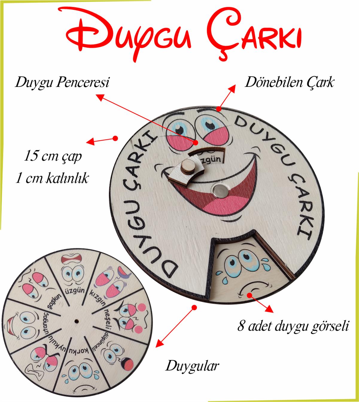 Emojili Duygu Çarkı