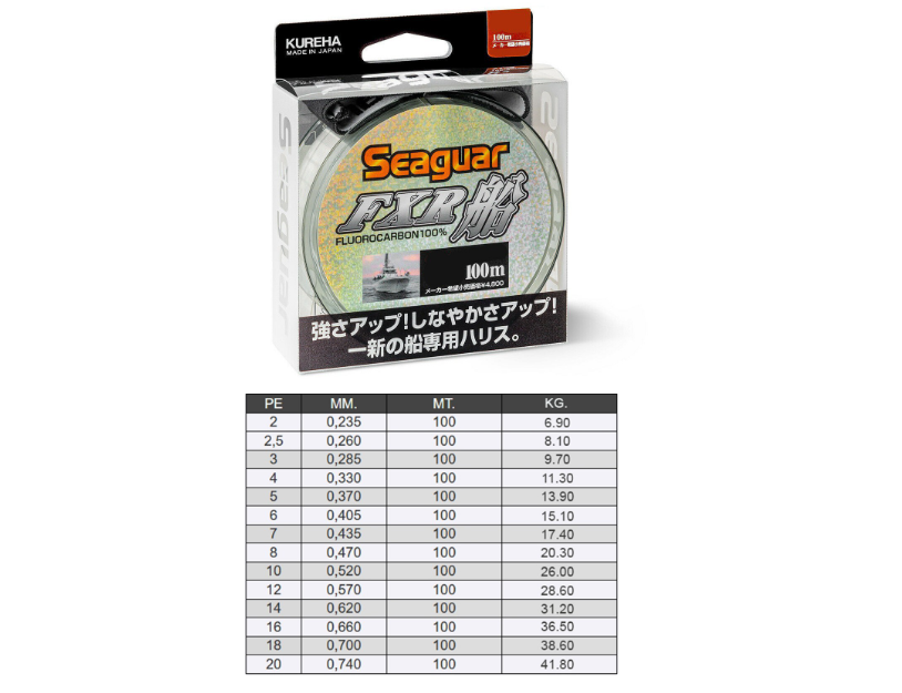 Seaguar FXR Fune %100 Fluoro Carbon Misina 100mt