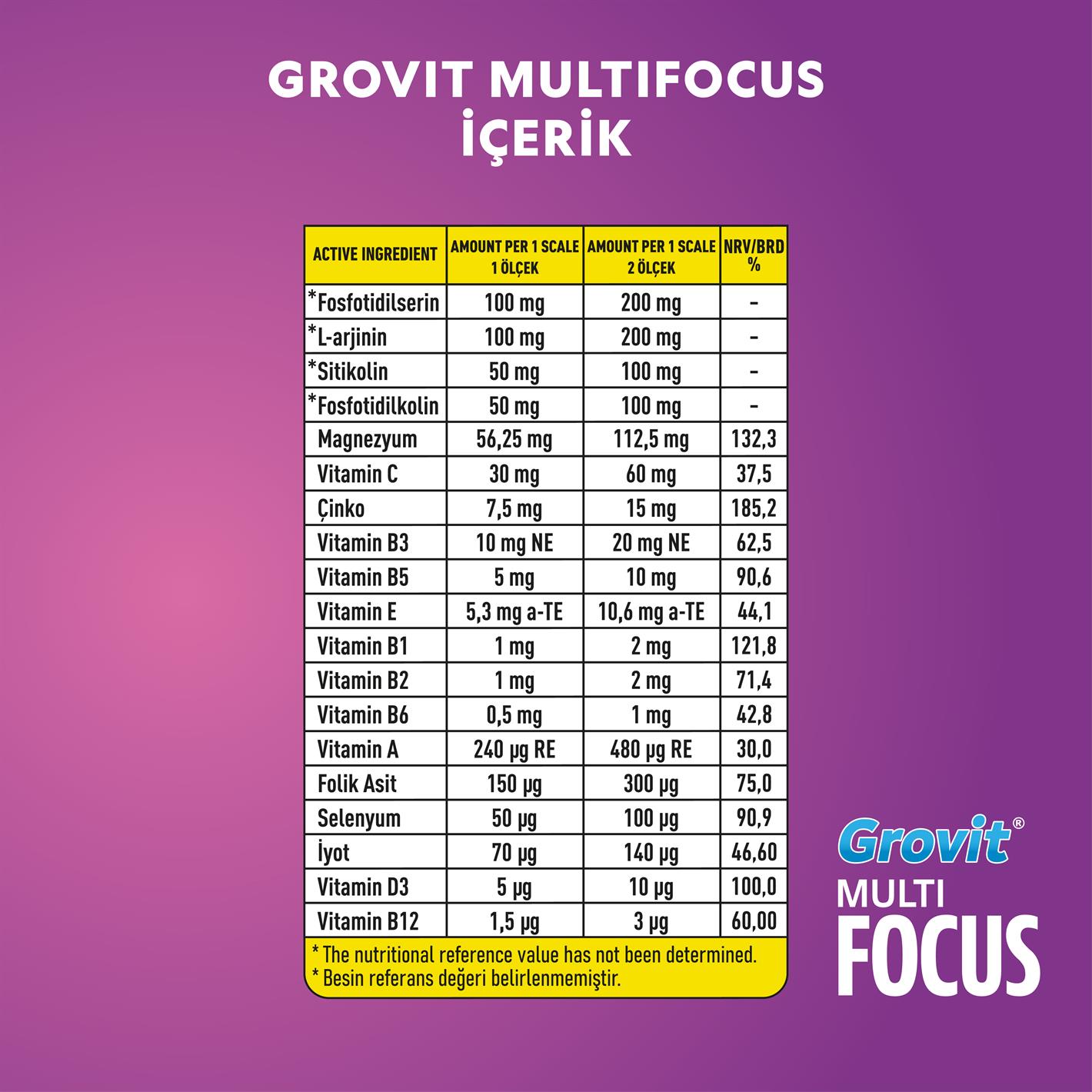 Grovit Multi Focus 150 ml Fiyatları VitaminSAN