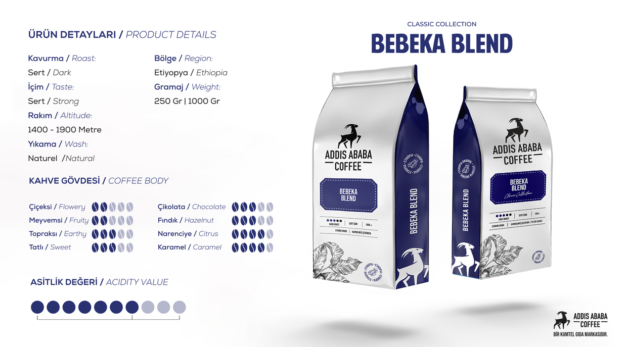 Bebeka Blend Kavrulmuş Çekirdek Kahve 1000 Gr - Addis Ababa