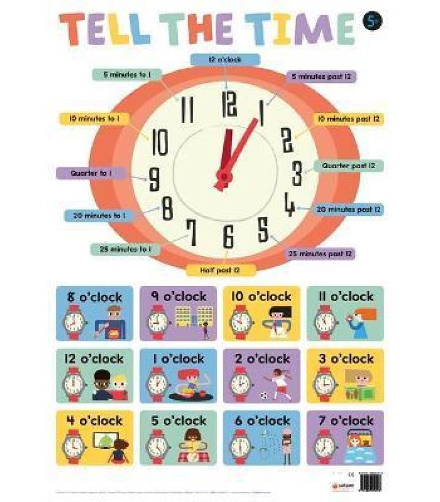 Tell The Time Poster